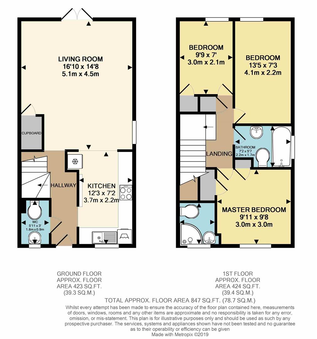 Tamerton Foliot, Plymouth - Lang Town & Country